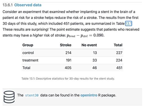 check correctness of data in table 13 1 · issue 232 · openintrostat