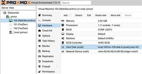Howto Install Pimox On A Raspberry Pi To Host NethServer And Fedora As VMs Howto