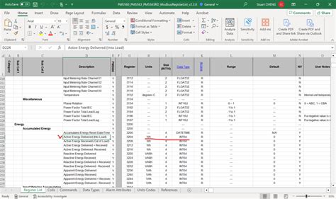 Solved Pm5000 Modbus Register For Energy Data Schneider Electric Community