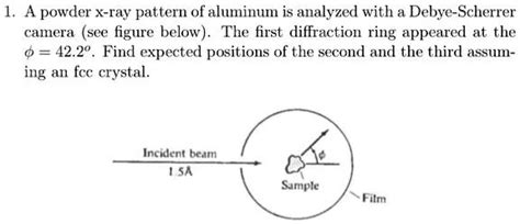 1 A Powder X Ray Pattern Of Aluminum Is Analyzed With A Debye Scherrer Camera See Figure Below