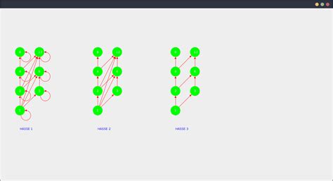 Github Kirandeep Singh Khehra Hasse Diagram Drawing Single File Java Code To Draw Uses Swing