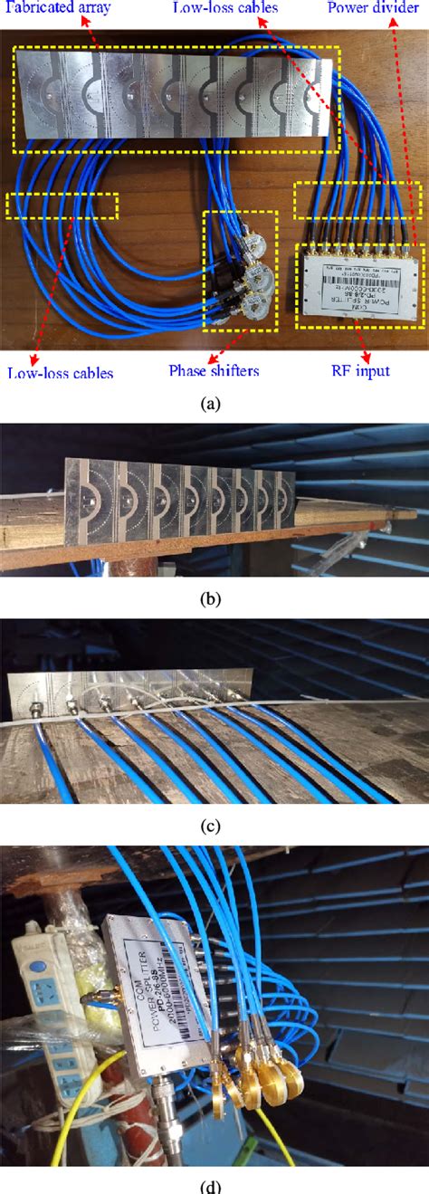 figure 10 from a simple wide angular scanning phased array with