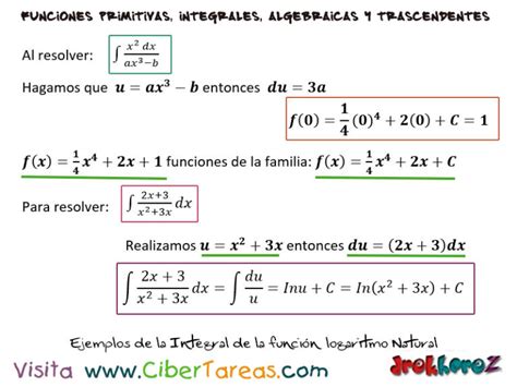 Integral De La Función Logaritmo Natural Y Ejemplos Cálculo Integral