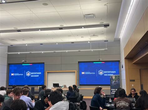 Datathon2025 Datascience Machinelearning Sql Tableau Dataanalysis