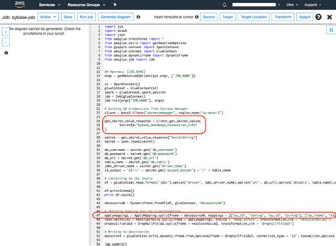 Aws Glue を使用して非ネイティブ Jdbc データソースに対して Etl ジョブを実行する Amazon Web Services ブログ