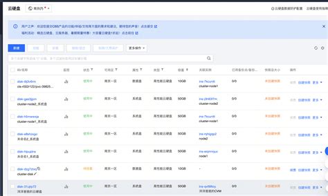 K8s系列 8 Ingress 腾讯云开发者社区 腾讯云