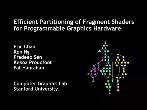 Ppt Efficient Partitioning Of Fragment Shaders For Programmable Graphics Hardware Powerpoint