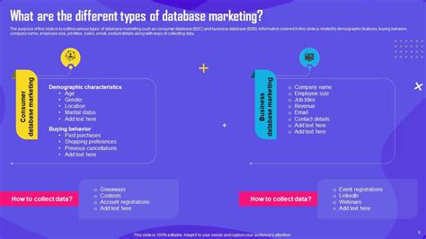 Improving Customer Engagement Through Database Marketing Powerpoint Presentation Slides Mkt Cd