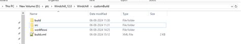 Solved Want To Load Workflow And Lifecycles Using Buildx Ptc