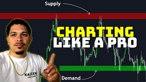 The Easiest Charting Routine Learn How To Chart Like A Pro Youtube
