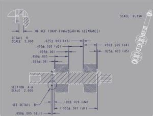 Tolerance Stack Up Analysis Its Benefits And Steps Involved In Mechanical Design ASM