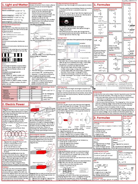 Llm Cheat Sheet Combine Pdf Photoelectric Effect Electron