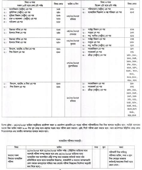 Hsc Routine 2025 All Boards এইচএসসি পরীক্ষার সময়সূচি
