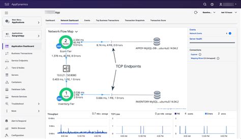 Load Balancers And Tcp Endpoints