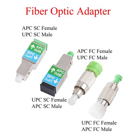 1pcs Fiber Optic Adapter Apc Upc Sc Fc Male To Apc Upc Sc Fc Female 0db