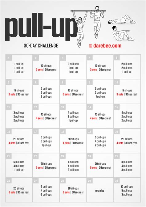 30 Day Pull Up Challenge Chart