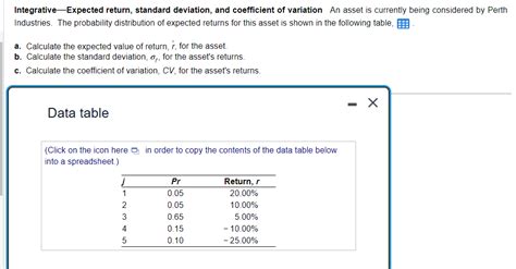 Solved Integrative Expected Return Standard Deviation And