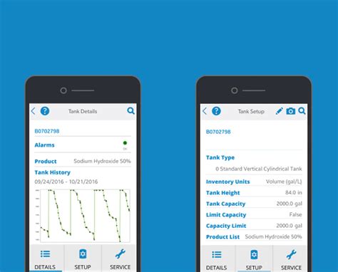 How To Get A Skybitz System