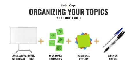 Organize Your Content Topics Paola Campo