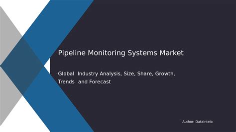 Pipeline Monitoring Systems Market Report Global Forecast From 2025