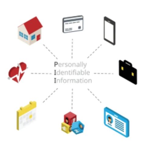 Kloudstage On Linkedin Cybersecurity Databreach Creditcardtheft Identityprotection…