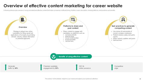 Top 10 Hr Alignment Powerpoint Presentation Templates In 2025