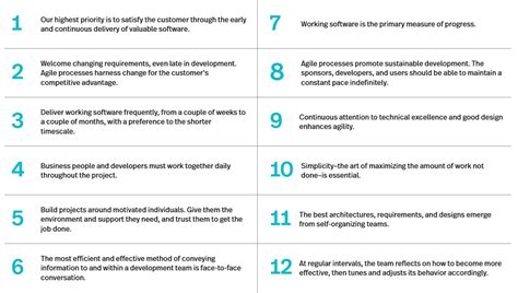 Muhammad Kamran On Linkedin Team Softwaredevelopment