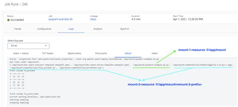 Managing Python Dependencies For Spark Workloads In Cloudera Data