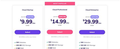 Hostinger Pricing Explained Which Plan Is Best For You In 2023