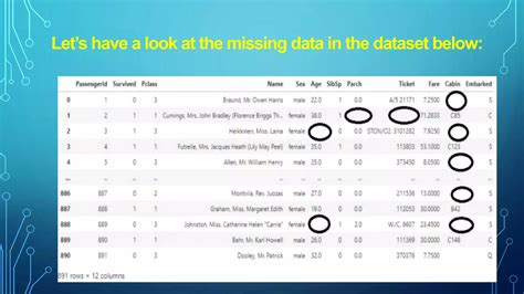 handling missing values for machine learning pptx