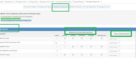 Mantis Workflow Threshold Software Testing Class