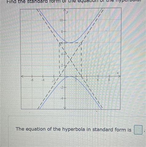 solved the equation of the hyperbola in standard form