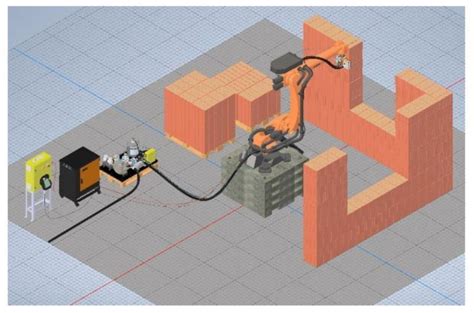 Autonomous Construction On Linkedin Robots Laying Bricks Autonomous