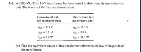 Solved 6 A 1000 Va 230 115 V Transformer Has Been Tested