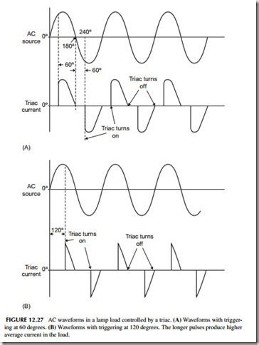 INDUSTRIAL CONTROL PROGRAMMABLE LOGIC CONTROLLERS Electric Equipment