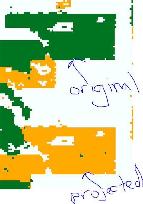 Gdal Gdalwarp Output Shifted 15 Km Geographic Information Systems