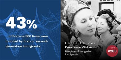 Ibrahim Adubi Posted On Linkedin