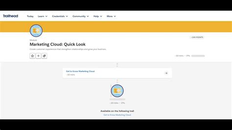 Marketing Cloud Quick Look Trailhead Answer Trailheadbadges Youtube