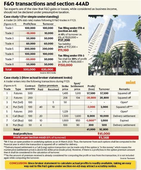 complete understanding of itr filing for fando traders rja