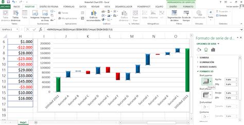 Como Se Crea Un Gráfico Cascada En Excel🐏 Descubra As Emoções Do Jogo