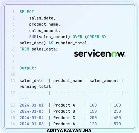 Day24 30days 100daysofsql Sqllearning Dataskills Adityakalyan Aditya Kalyan Jha 🇮🇳 26