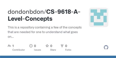 Caie 9618 Computer Science Github Program Resources R Alevel