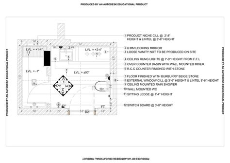 Layout Ppt