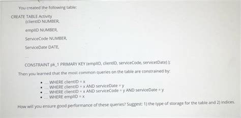 Solved You Created The Following Table Create Table