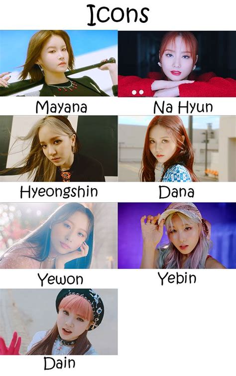 Hot Issue Icons Whos Who Hot Icon Kpop