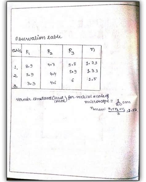 Class 12 Physics Practical File Section B Experiment 6 Download Pdf 2024 25 Notes Wave