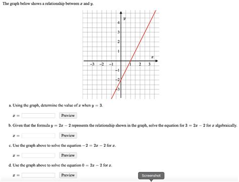 SOLVED The graph below shows a relationship between â and y Using the graph determine the