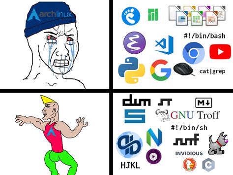 Oh No This Is Bloated R Linuxmemes