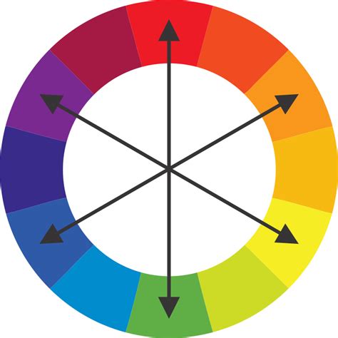 Teoria Das Cores No Design Gráfico GrÁfica Cartex