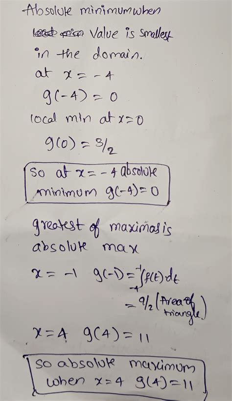 [solved] The Continuous Function F Is Defined For −4 ≤ X ≤ 4 The Graph